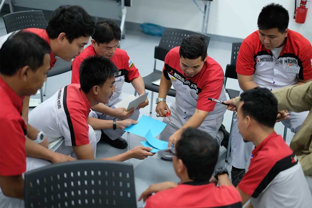 หลักสูตรอบรมด้าน Problem Solving and Decision Making | iPlus